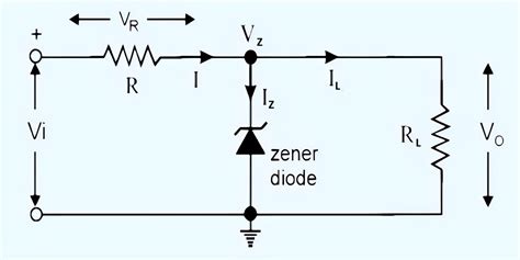 What Is A Zener Diode Definition Characteristics What Is A Zener