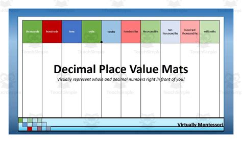 Decimal Place Value Mats By Teach Simple