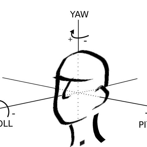 Simple Auralization Pipeline For Binaural Rendering With A Head Tracker