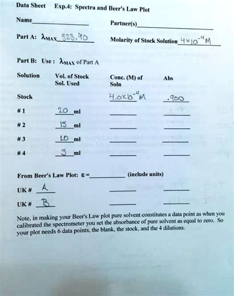 Solved Need Help Finding The Concentration Of The Solution And The Absorbance Data Sheet Exp 4