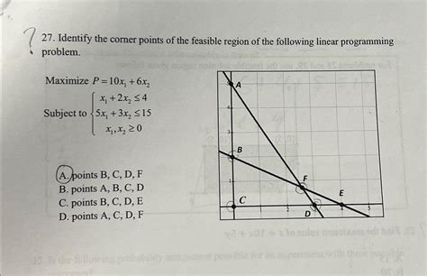 Solved Identify The Corner Points Of The Feasible Region Of