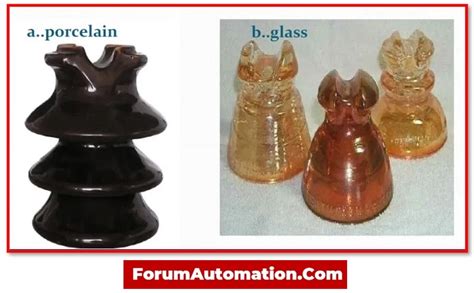 What Is Insulator Explain Its Types
