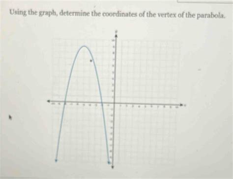 Solved Using The Graph Determine The Coordinates Of The Vertex Of The