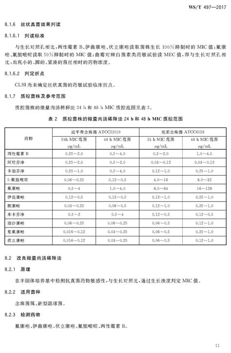 侵袭性真菌病临床实验室诊断操作指南 小桔灯网 Iivd Net