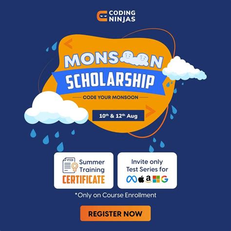 dhawal vijayvargiya on linkedin connections codingninjas codingninjascampusteam…