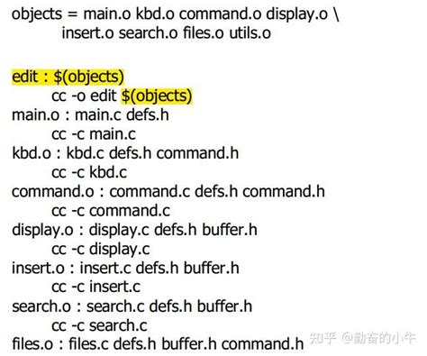 Makefile新手秘籍有我足以 知乎