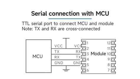[wt901] High Accuracy Acc Gyro Angle Mag Module Triaxial Ahrs Imu Ii Witmotion Shenzhen Co Ltd