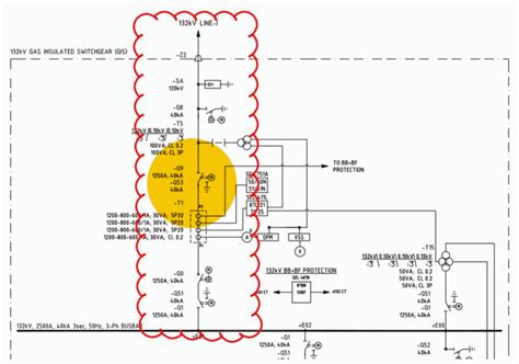Learn How To Operate And Analyze Interlocking Schemes For Substation And Gas Insulated Switchgear