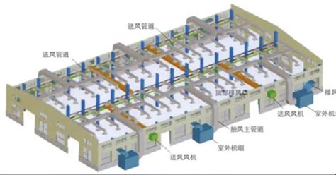 บริการประกอบ Pcb แบบกำหนดเองของจีนสำหรับผู้ผลิตระบบระบายอากาศและโรงงาน เซินเจิ้น Bqc
