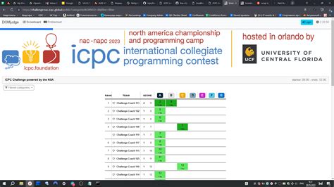 make contest banner a max height · issue 2062 · domjudge domjudge · github