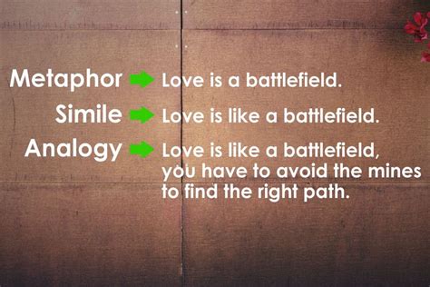 What Is Simile And Metaphor Exless