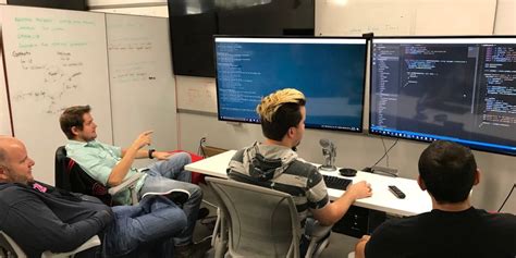 What Is Collaborative Coding Shake