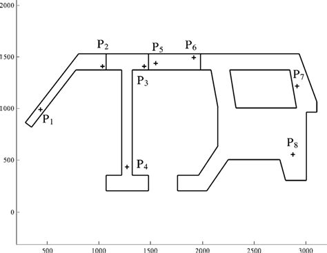 Optimal Fixture Layouts With The Lowest S Value Download Scientific Diagram