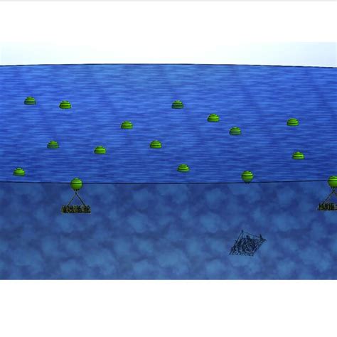The Relative Importance Of Explanatory Variables Influencing The Download Scientific Diagram