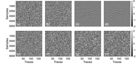 Figure 4 From An Automated Gpr Signal Denoising Scheme Based On Mode