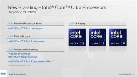 Intel Drops I In Core Branding Adds An Ultra Tier Yugatech