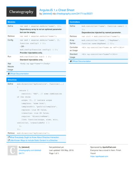 Angularjs 1x Cheat Sheet By Deleted Download Free From