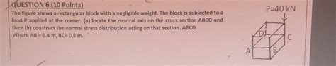 Solved The Figure Shows A Rectangular Block With A Chegg