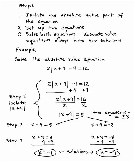 Absolute Value Equations Worksheet Solving With Extraneous Solutions