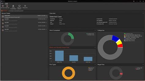 Eforensics Magazine And Courses On Linkedin Artificial Intelligence In Digital Forensics