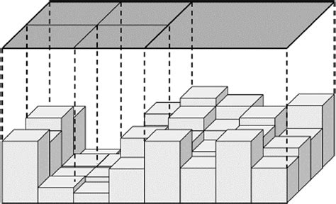 Relationship Between Quadtree Grid And Dem Data Stelling 2012 The Download Scientific
