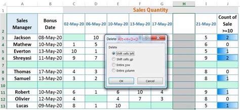 04 Easy Methods How To Delete Rowscolumnscells In Excel