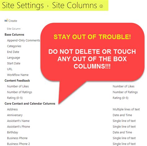 Why You Should Never Delete Some Sharepoint Elements Sharepoint Maven