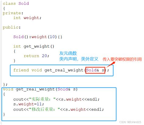 C基础之运算符重载 Csdn博客