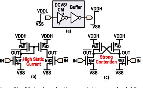 Figure 10 From An Ultra Low Voltage Energy Efficient Level Shifter With