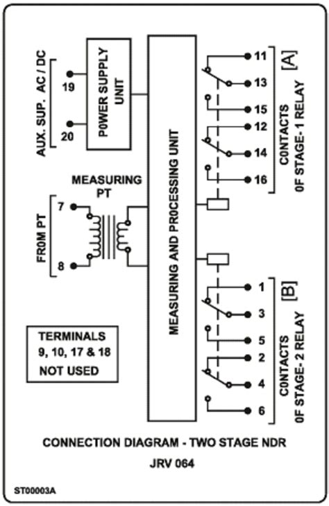 Working Principle Of Neutral Displacement Relay At Jamie Haugh Blog