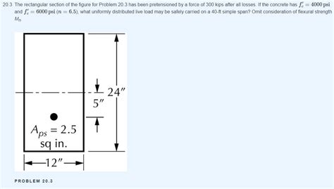 Solved The Rectangular Section Of The Figure For Chegg