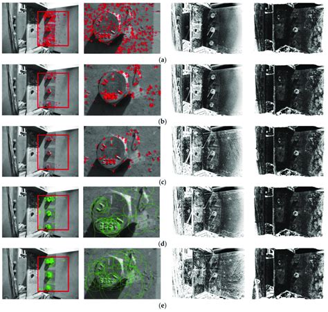 Comparison Of Bolt Loosening Detection Results With Different Types Of Download Scientific