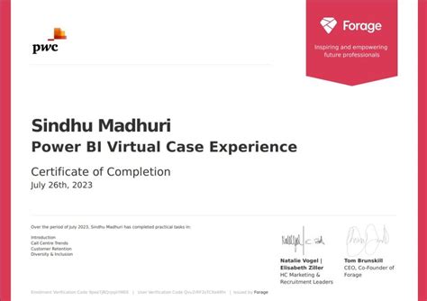 Sindhu Madhuri Guggilla On Linkedin Pwc Dataanalytics Powerbi Forage