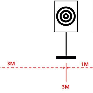 Sample Installation And Photographing On The Mock Up Download Scientific Diagram