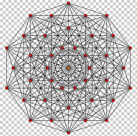 Hypercube 10 Simplex Polytope Dimension Png Clipart 5simplex