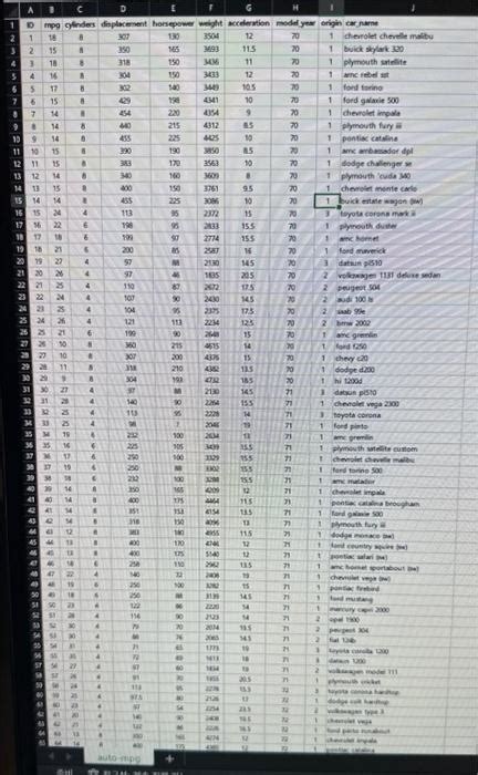 One Sample T Test Paired Samples T Test Chegg Com