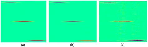 Ultrasonic Phased Array Compressive Imaging In Time And Frequency Domain Simulation