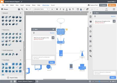 Discover The Power Of Open Source Diagram Tool For Simplifying Visualization