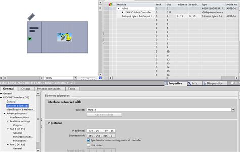 2 Hosted At ImgBB ImgBB