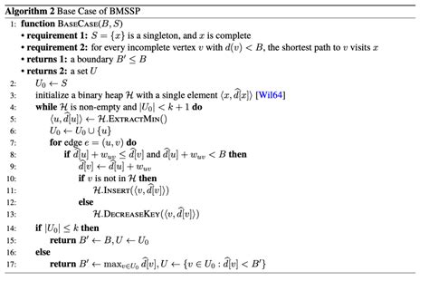 40年后，dijkstra算法极限再被突破，清华段然团队更快最短路径算法摘stoc最佳论文