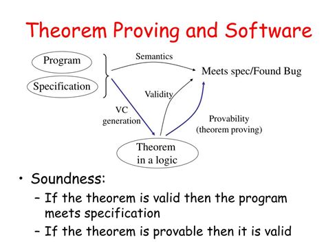 Ppt Eci 2007 Specification And Verification Of Object Oriented Programs Powerpoint
