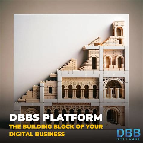 innovation softwaredevelopment techcommunity platform dbb software