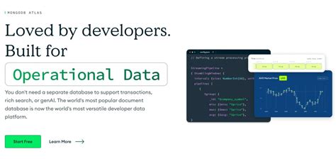 Dynamodb Vs Mongodb Selecting Right Nosql Database