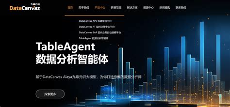 Tableagent 让数据分析变得轻松简单,魔鬼级数据实例展示数据分析agent Csdn博客 Tableagent 让数据分析变得轻松简单,魔鬼级数据实例展示数据分析agent Csdn博客