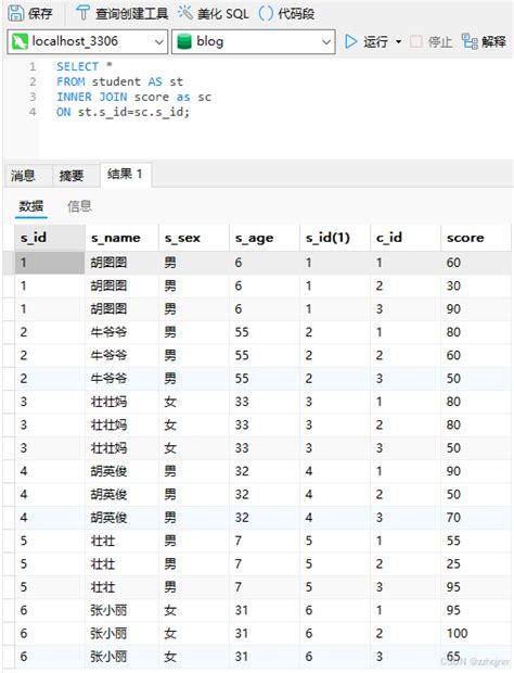 sql学习分享（进阶篇） sql进阶 csdn博客