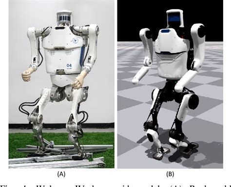 Figure 4 From Toward Understanding Key Estimation In Learning Robust Humanoid Locomotion