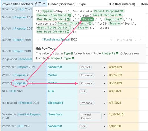 Concatenate Without Link Coda Maker Community