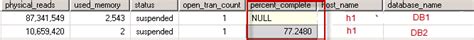 Sql Server How To Detect Dbcc Shrinkdatabase Completion Percentage