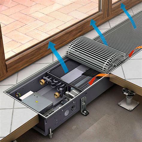 Внутрішньопідлоговий конвектор Kampmann Katherm Nk Ktkkievua