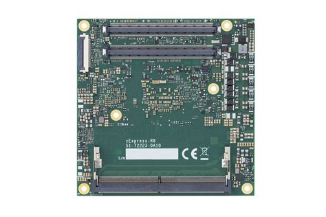 Meet Adlinks Cexpress R8 The Compact Solution To Demanding And